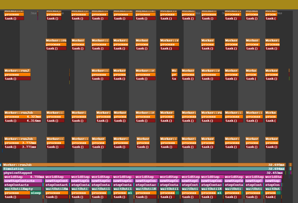 Microprofiler Shows A Large Number Of WorldStepped Scripting