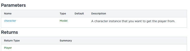 Why Are The Brackets Used For This Function Scripting Support