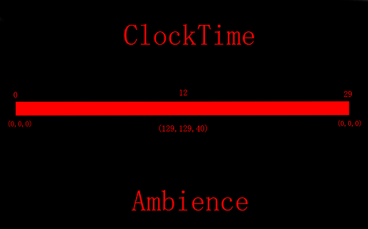 Day Night Ambience Scaling Scripting Support Developer Forum Roblox