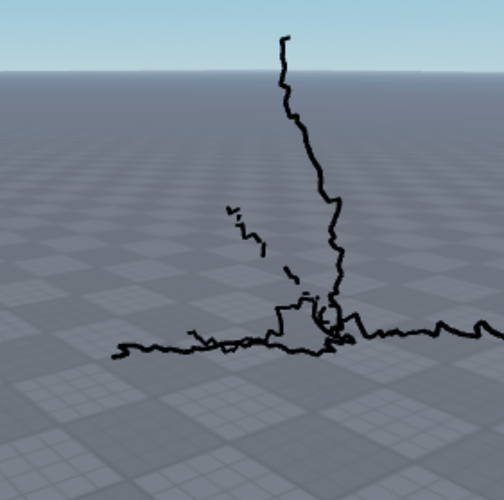 Wrongly Positioned Branch Scripting Support Developer Forum Roblox