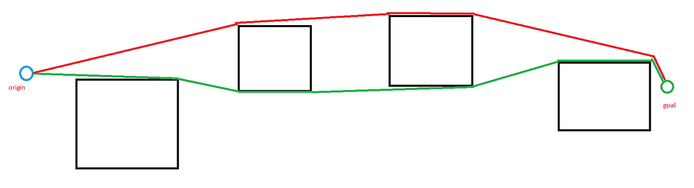 Calculate Path Similar To PathfindingService Scripting Support