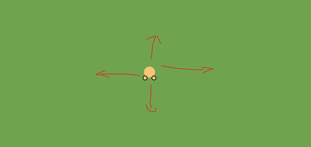 2D UI Character Movement Script Scripting Support Developer Forum