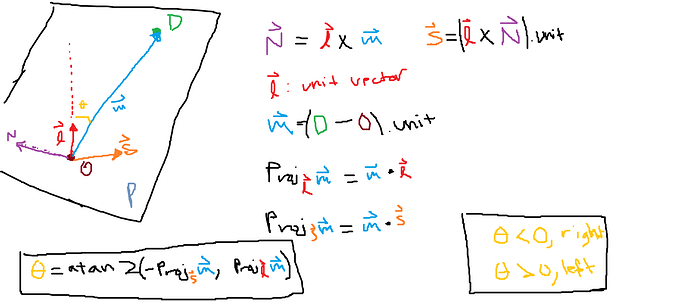 Calculating The Curvature Between Two Positions Scripting Support