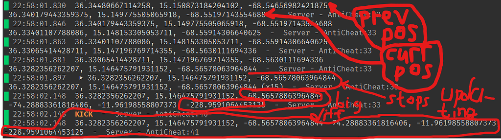 Position Of Character PrimaryPart Updates Very Strangely Scripting