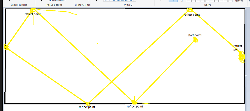 How To Make Balls Photons With Align Position Reflect From Walls