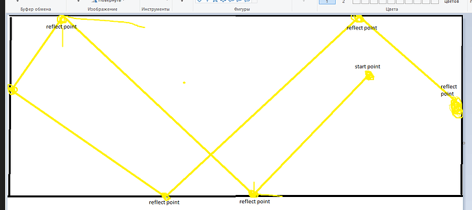 How To Make Balls Photons With Align Position Reflect From Walls