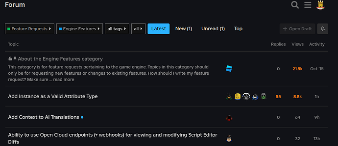 Unable To Create Topics As A Regular In Feature Requests And Bug