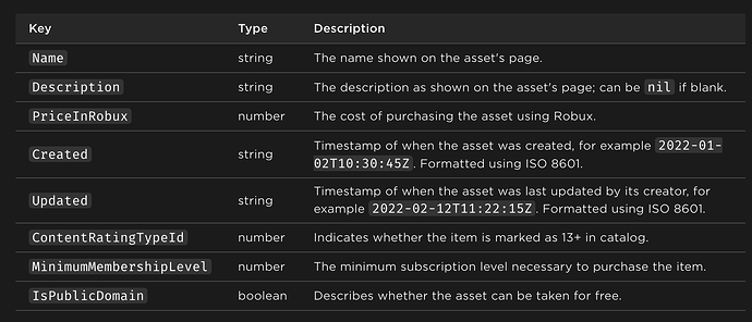 Script Prints Asset Price As 5 RBX When It Is 49 RBX Scripting