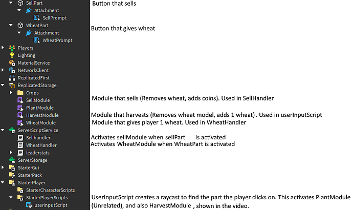 A Stat Sometimes Appears Clientside And Sometimes Serverside