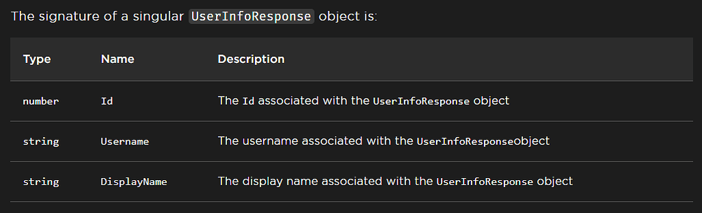 UserService GetUserInfosByUserIdsAsync Not Up To Date Documentation