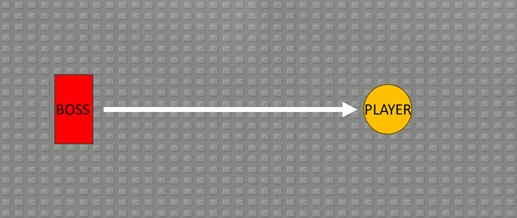 Boss Charging At Player Scripting Support Developer Forum Roblox