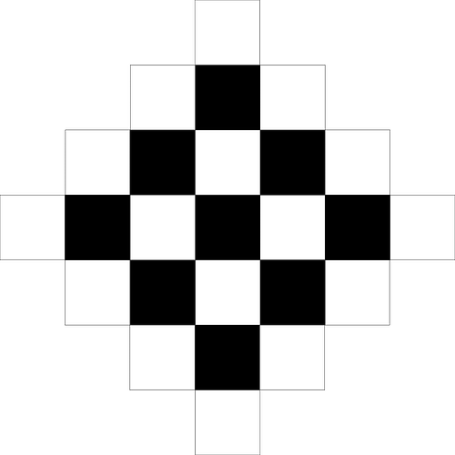 Problems With Drawing A Circle Scripting Support Developer Forum