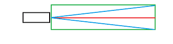 Making A Raycasting Hitbox Scripting Support Developer Forum Roblox
