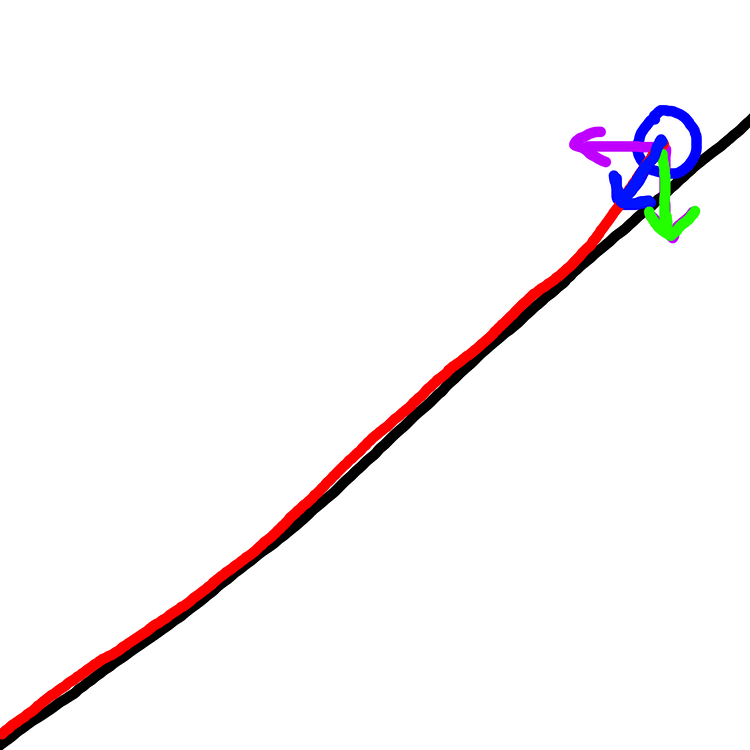 The Bouncing Issue With Sliding Mechanic Scripting Support