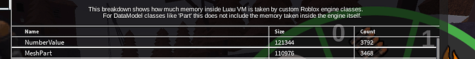 Locating Memory Leaks Scripting Support Developer Forum Roblox
