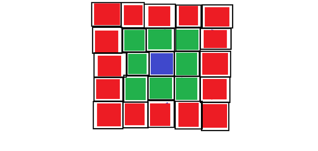 Generate Rarer Terrain As Player Gets Away From Spawn Scripting