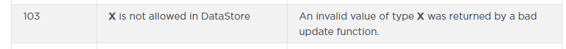 Array Is Not Allowed On DataStores Scripting Support Developer
