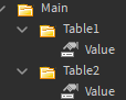 How To Convert A Table Into Instances And Instances To Table