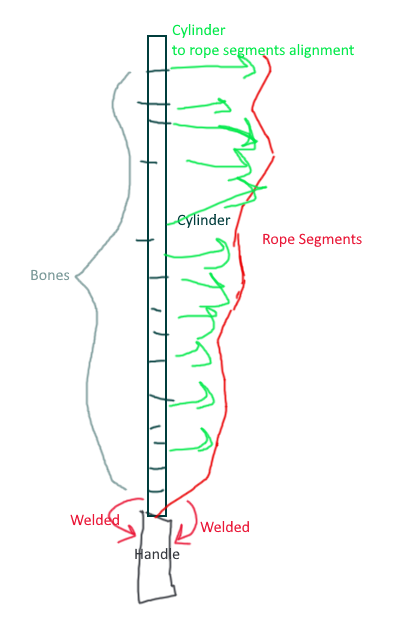 Erratic Behaviour In 24 Segment Rope Scripting Support Developer