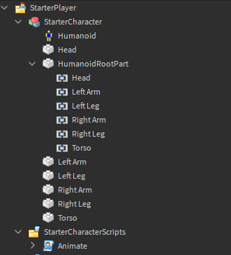 Animations Not Working On Custom Character Scripting Support