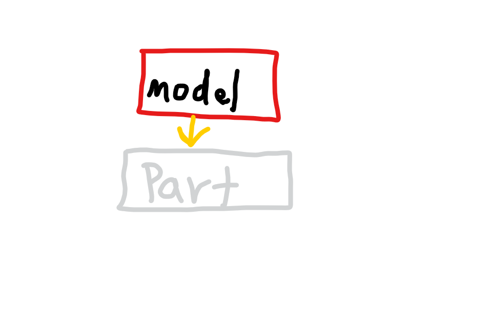 How Would I Make A Model Go Down To The Nearest Part Under It
