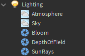 How To Avoid A MiniMap Gets Brighter Scripting Support Developer