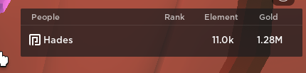 Leaderstat Abbreviation Issues Scripting Support Developer Forum