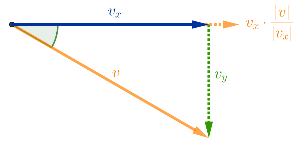 How To Exclude An Angle In CFrame Scripting Support Developer Forum