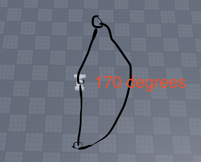 How To Find Full Degree Angle Between Points Scripting Support