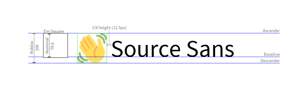 Why Does TextLabel TextBounds Not Seem To Describe The Size Needed To