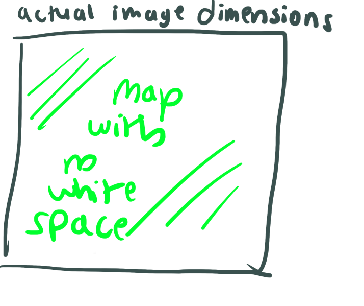 Minimap Autocorrection Help Scripting Support Developer Forum Roblox