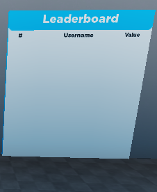 Help Datastore KillLeaderBoard Scripting Support Developer