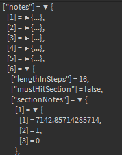 Table Expected Got Number When Trying To Create Notes From A