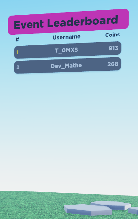 Solved My Leaderboards Show Same Values Scripting Support