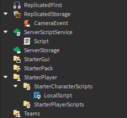 HELP Camera Not Facing Back Of Player When Respawning Scripting