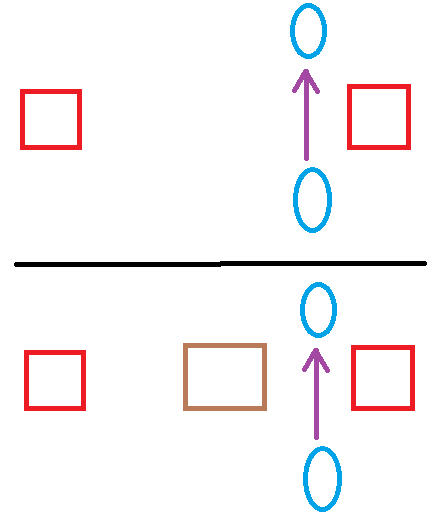 Bullet Raycast Tunneling Through A Moving Part Scripting Support