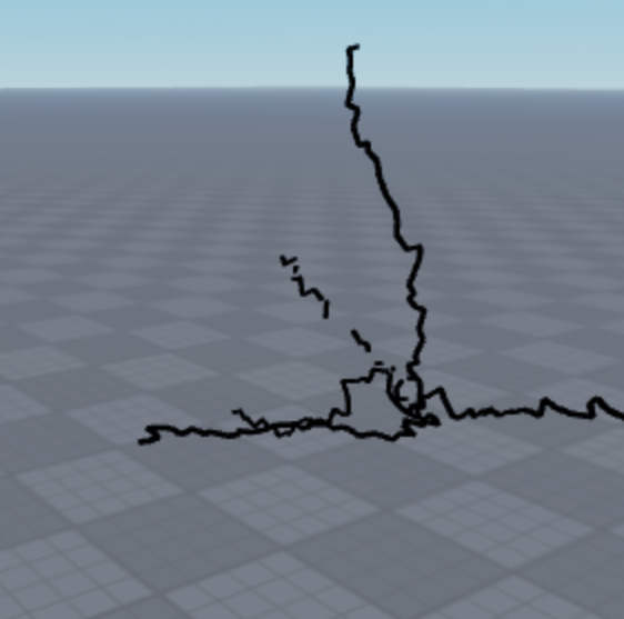 Wrongly Positioned Branch Scripting Support Developer Forum Roblox
