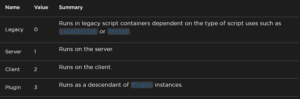 RunContext Scripts Have Unexpected Behavior Engine Bugs Developer