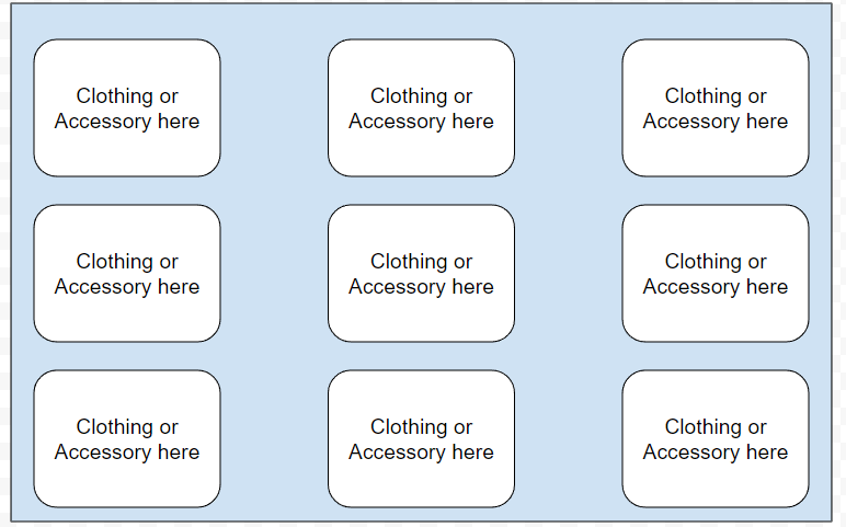 Scripting Help For A Clothing Game Platform Usage Support