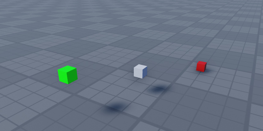 How To Inverse A Cframe Relative To Another Cframe Scripting Support Developer Forum Roblox