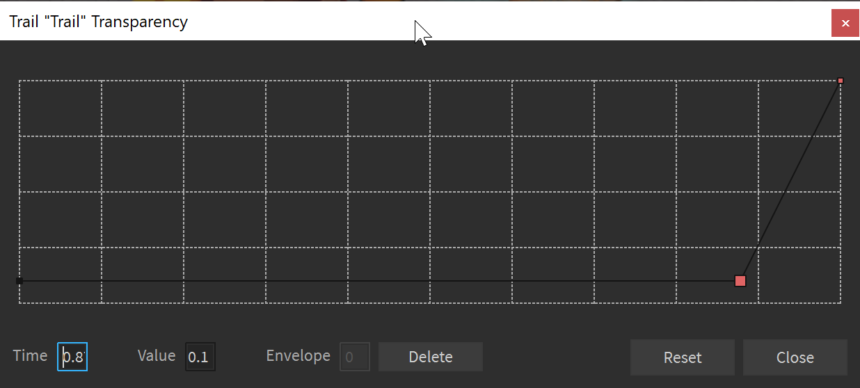 Curve Editor Widget Needs Some UX Improvements Studio Features