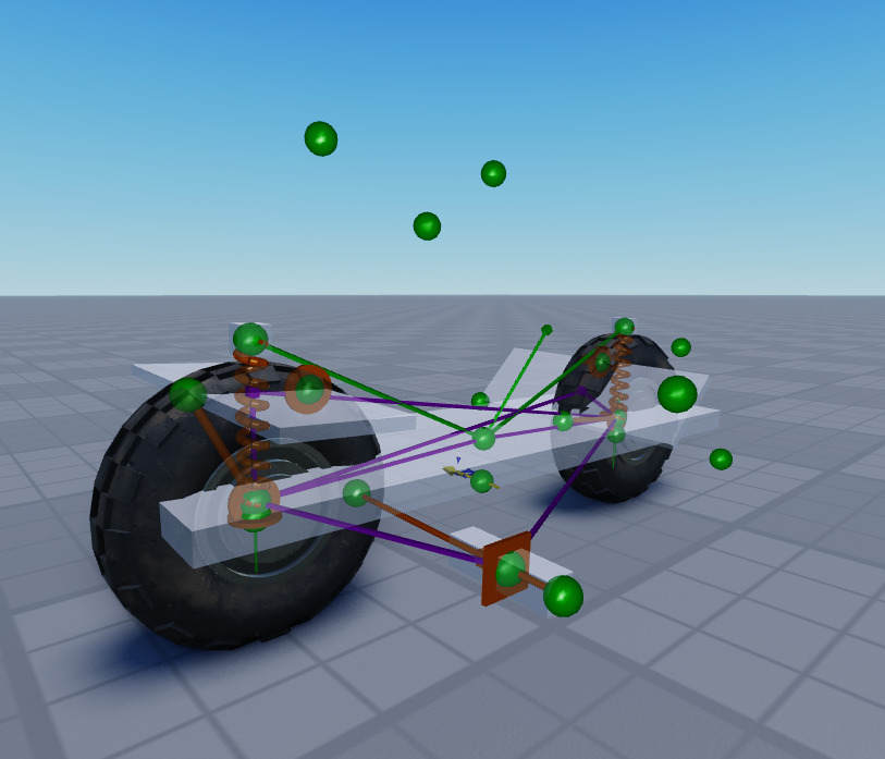 How Can I Make A Motorcycle Stay Upright And Lean With Turning