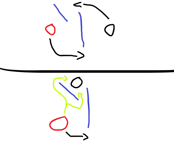 Constant Chasing Pathfinding AI Inconsistency Scripting Support