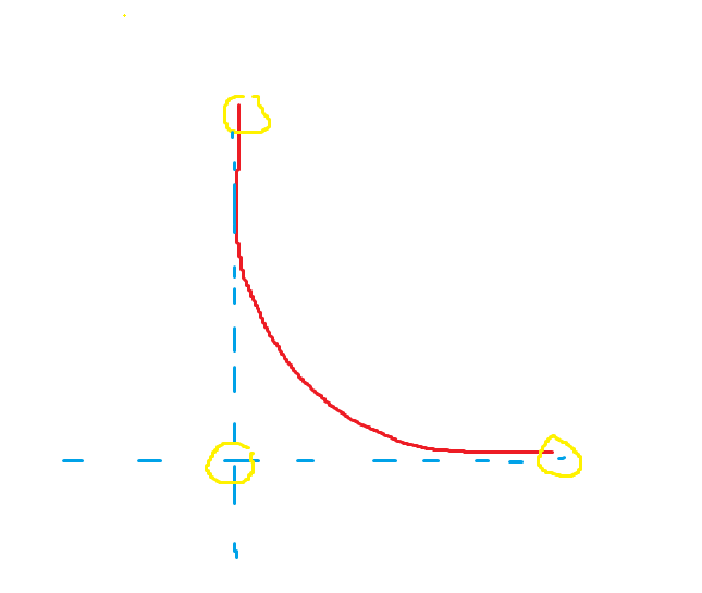 How To Make A Bezier Curve Of 90 Degrees Scripting Support