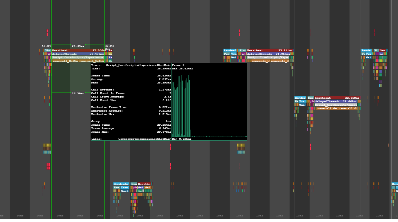 Random Lag Spikes From ExperienceChatMain CoreScript Engine Bugs