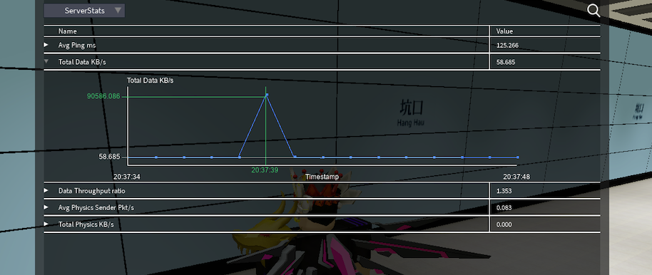 Total Data KB S Spiking To 10K When Player Joins Scripting Support