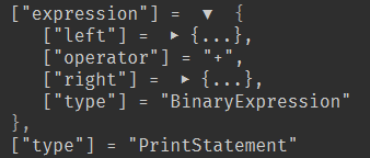 Building A Simple Interpreter A Step By Step Guide Community