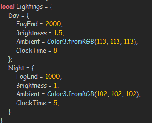 Dictionary Error When Tweening Lighting To A Table Value And Other