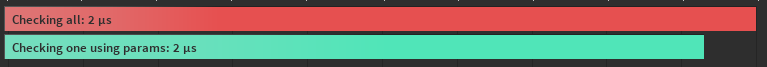 How Exactly Are Spatial Queries Checking Parts Scripting Support