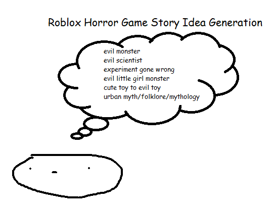 Guide To Making Better Horror Experiences Community Tutorials